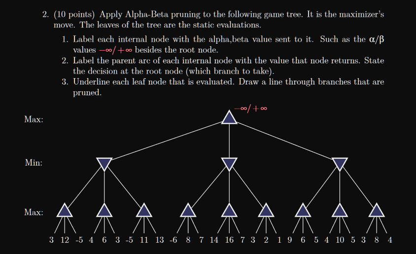 Solved 2. (10 points) Apply Alpha-Beta pruning to the | Chegg.com