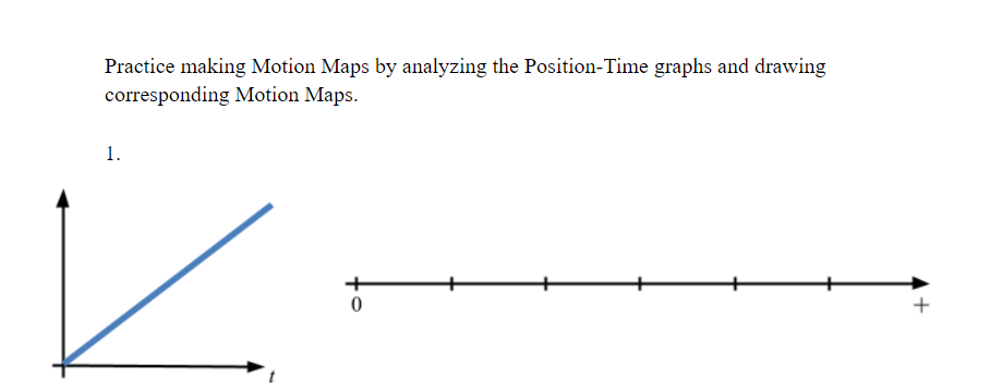 Practice making Motion Maps by analyzing the | Chegg.com