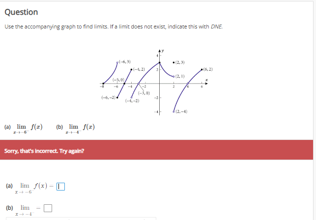 Solved Use The Accompanying Graph To Find Limits If A Limit