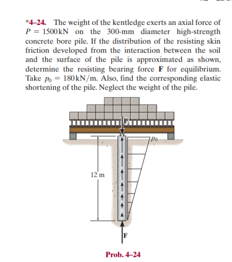 Solved *4–24. The weight of the kentledge exerts an axial | Chegg.com