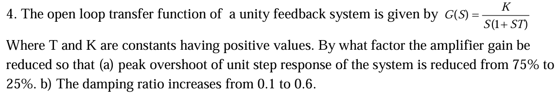 Solved The open loop transfer function of ﻿a unity feedback | Chegg.com