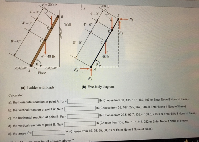 Solved The ladder shown below is supported by a horizontal | Chegg.com