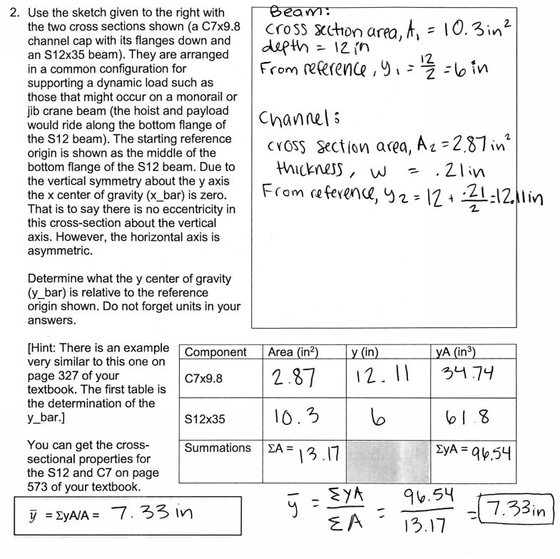 Solved This is the same problem as #2 form HW #11. Use the | Chegg.com