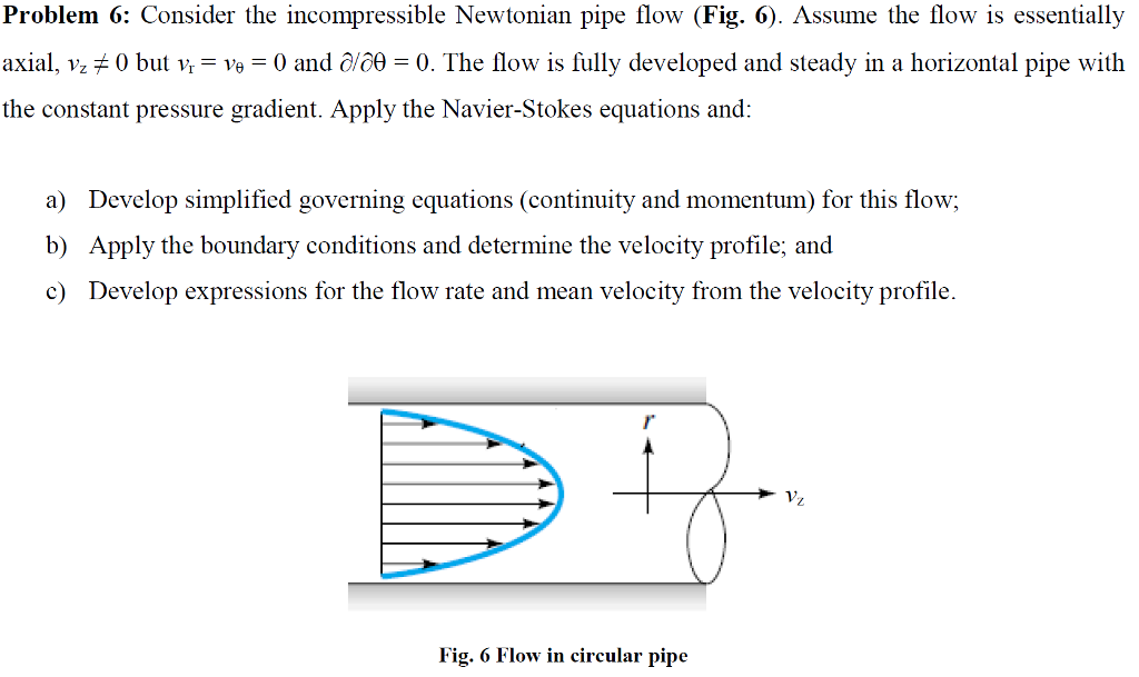 Solved Problem 6: Consider the incompressible Newtonian pipe | Chegg.com