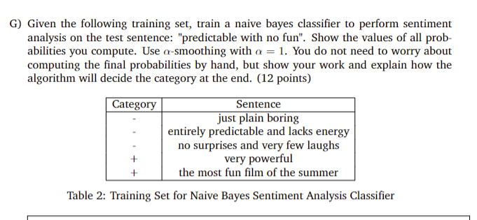 Solved Problem 5. NLP A) Recall we can use a Naive Bayes | Chegg.com