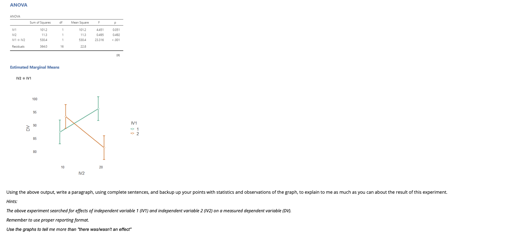 Solved ANOVA ANOVA Sum of Squares df Mean Square F р 1 101.2 | Chegg.com