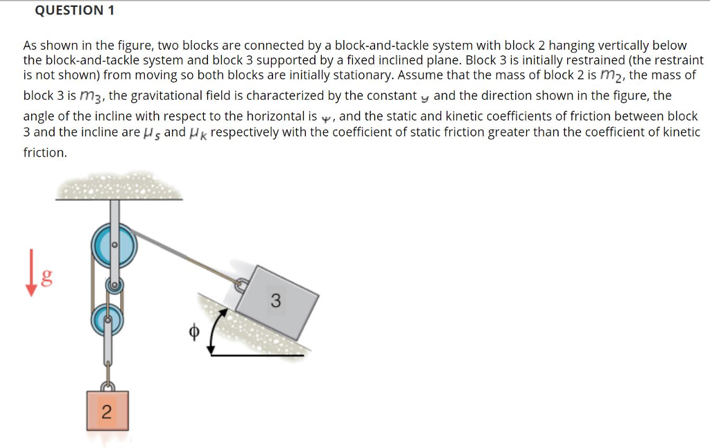 Solved QUESTION 1 As shown in the figure, two blocks are | Chegg.com