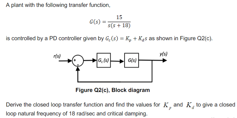 Solved A plant with the following transfer function, | Chegg.com