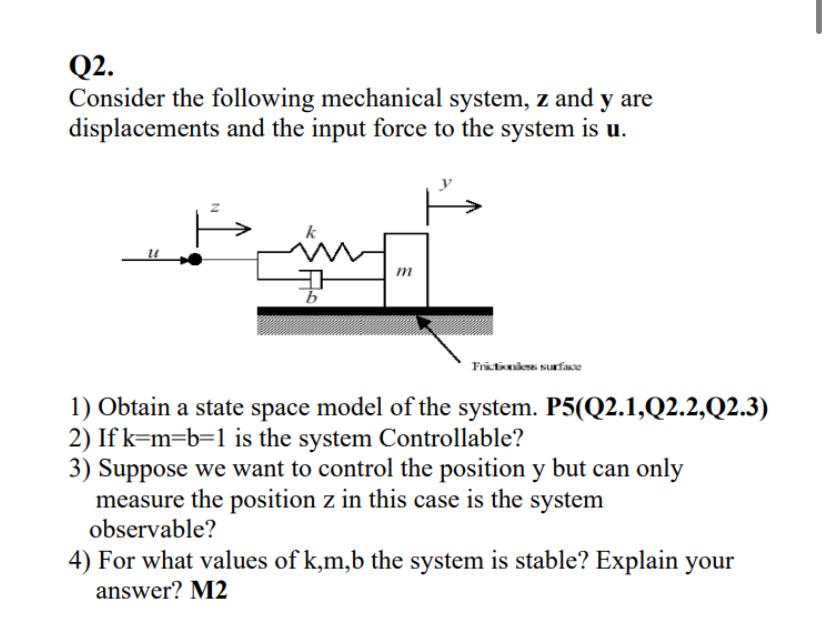 Solved Q2. Consider the following mechanical system, z and y | Chegg.com