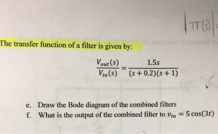 Solved TF The transfer function of a filter is given by: | Chegg.com