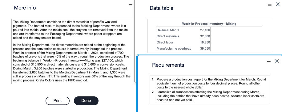 Solved More info Data table The Mixing Department combines | Chegg.com