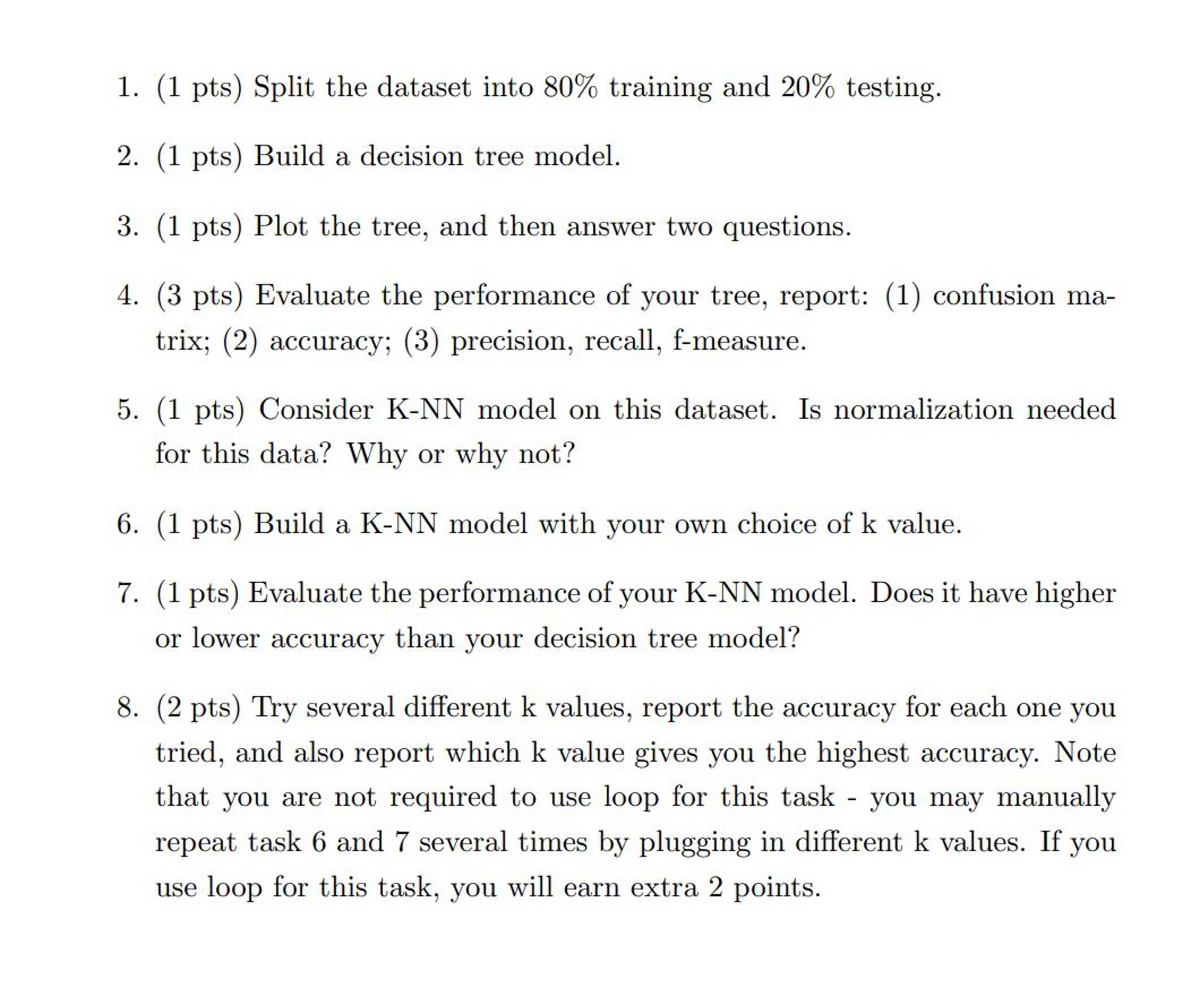 Solved (1 ﻿pts) ﻿Split the dataset into 80% ﻿training and | Chegg.com