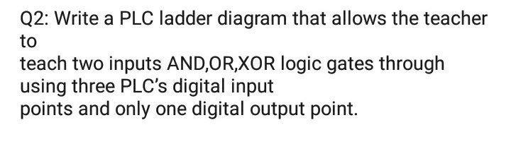 Solved Q2: Write a PLC ladder diagram that allows the | Chegg.com