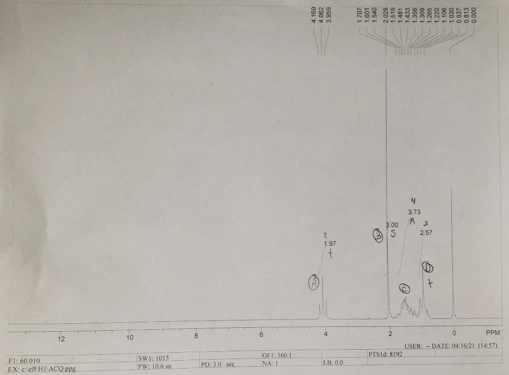 Solved 1). Labeled Structure for Proton NMR data: 2). | Chegg.com