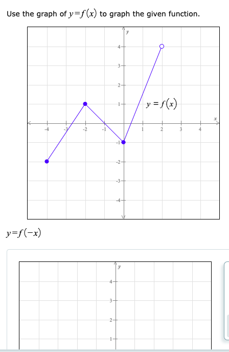 Solved Use the graph y=g(x) to graph the given function. 12- | Chegg.com