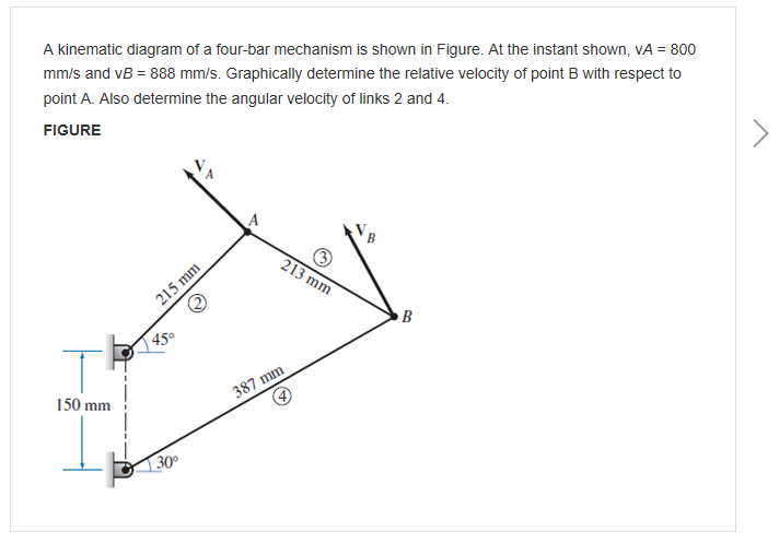 Solved A kinematic diagram of a four-bar mechanism is shown | Chegg.com