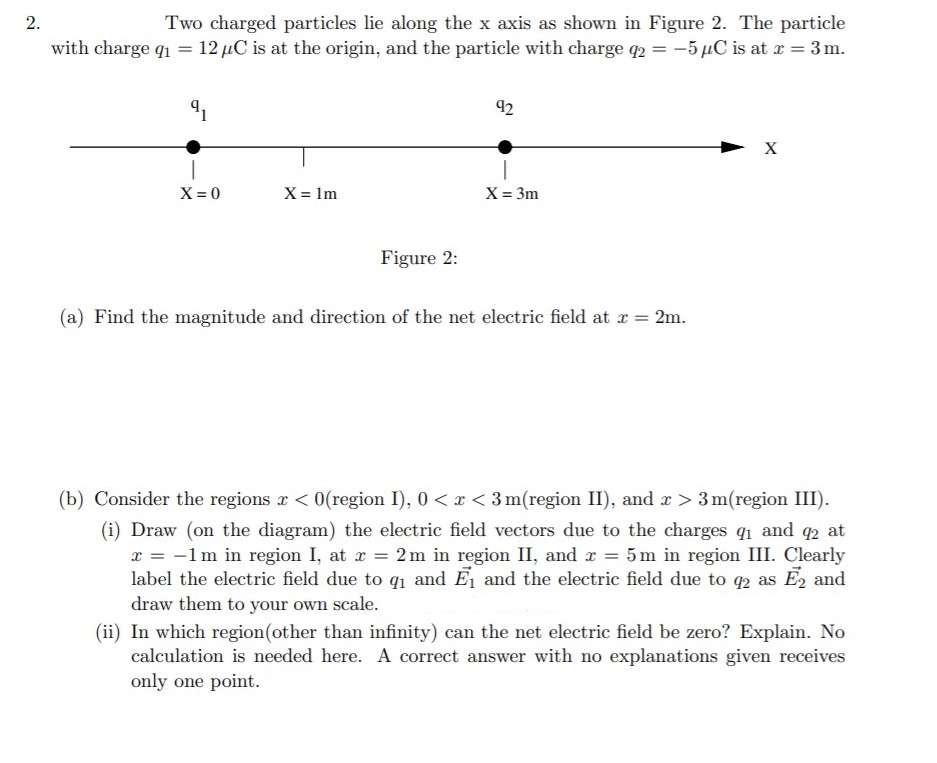 Solved 2. Two charged particles lie along the x axis as | Chegg.com