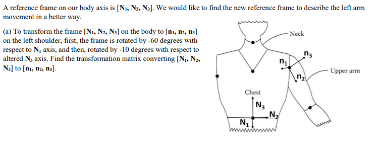 Solved A reference frame on our body axis is [N1, N3, N3]. | Chegg.com