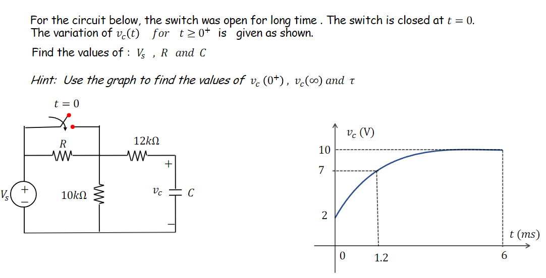 Solved For the circuit below, the switch was open for long | Chegg.com