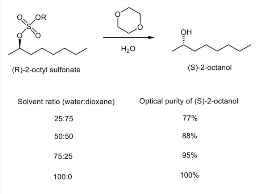 Solved The (R)-2-octyl sulfonate above contains a very good | Chegg.com
