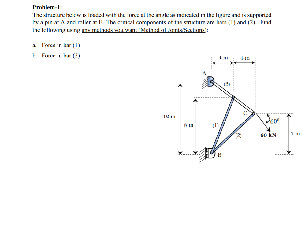 Solved Problem-1: The structure below is loaded with the | Chegg.com