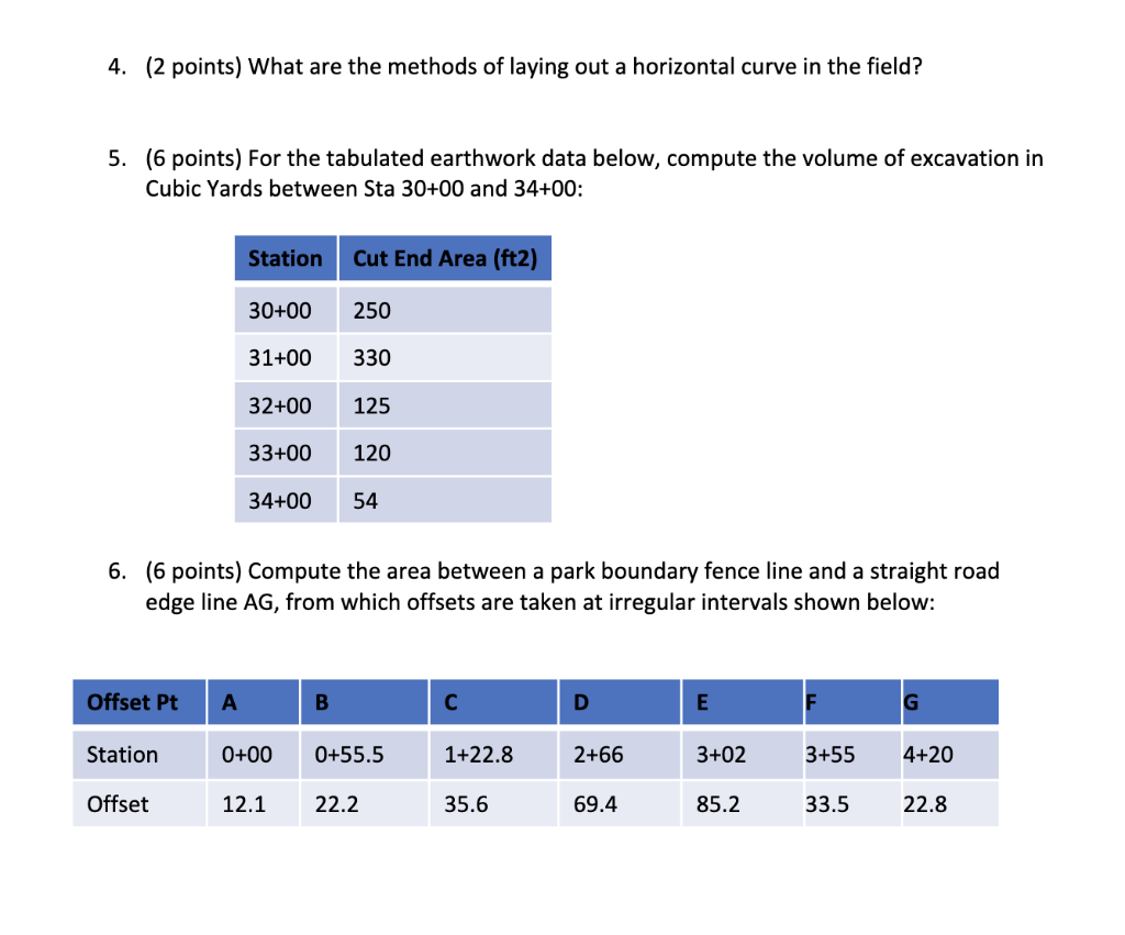 Solved 4. (2 points) What are the methods of laying out a | Chegg.com