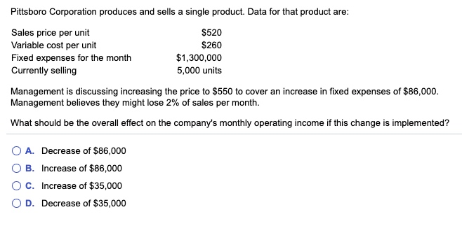 Solved Pittsboro Corporation Produces And Sells A Single Chegg