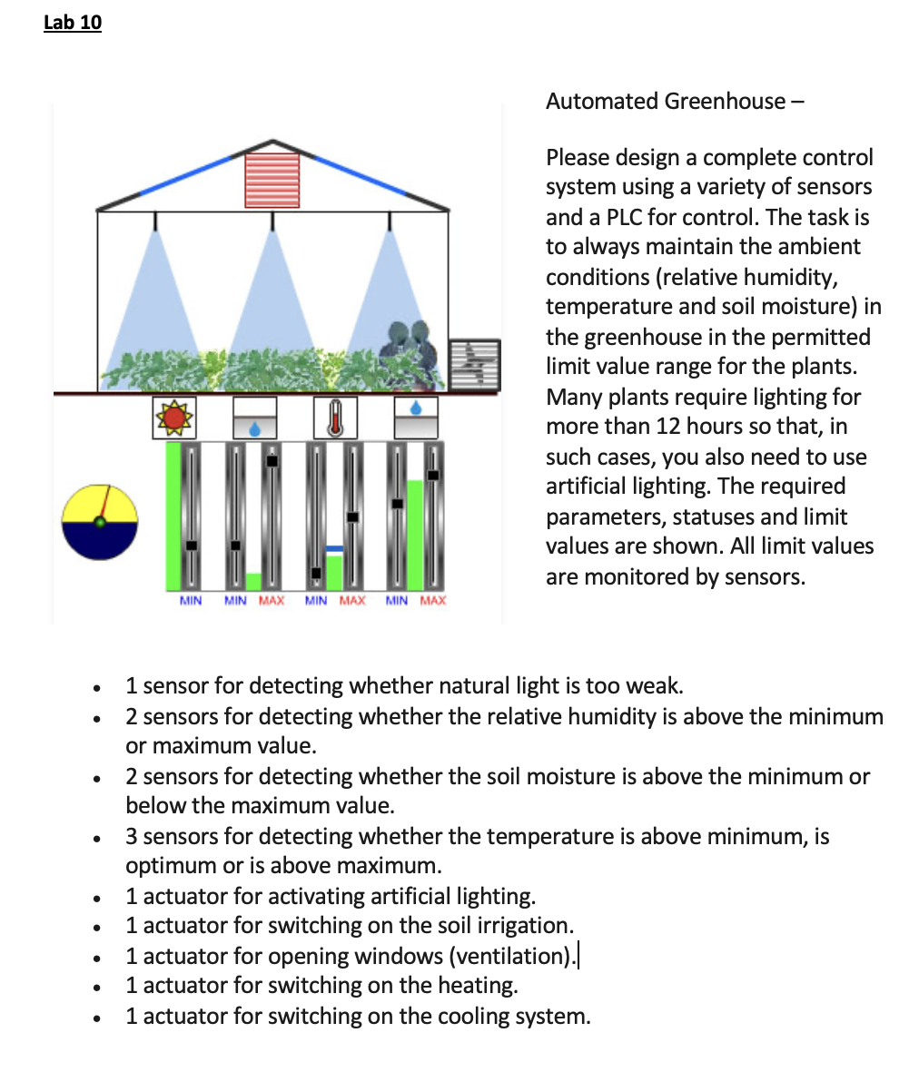 Solved Lab 10 Automated Greenhouse - Please design a | Chegg.com