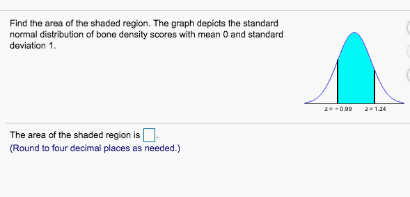 Solved Find the area of the shaded region. The graph depicts | Chegg.com