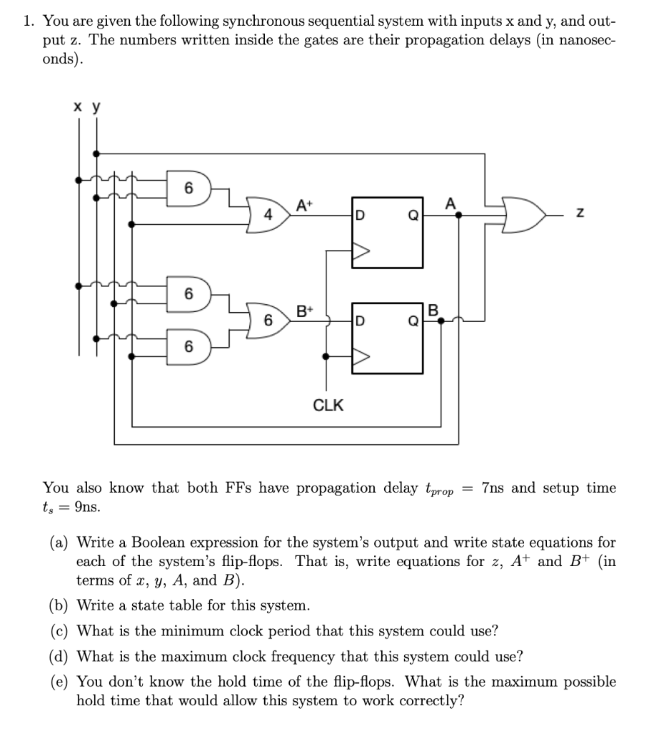 1. You are given the following synchronous sequential | Chegg.com