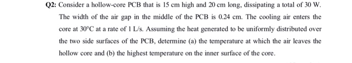 Solved Consider a hollow-core PCB that is 15 cm high and 20 | Chegg.com