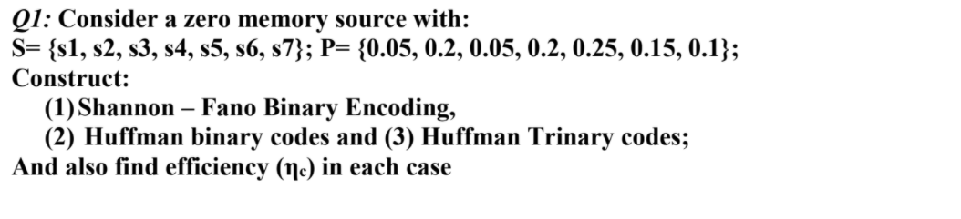 Solved Q1: Consider a zero memory source with: S= {s1, s2, | Chegg.com