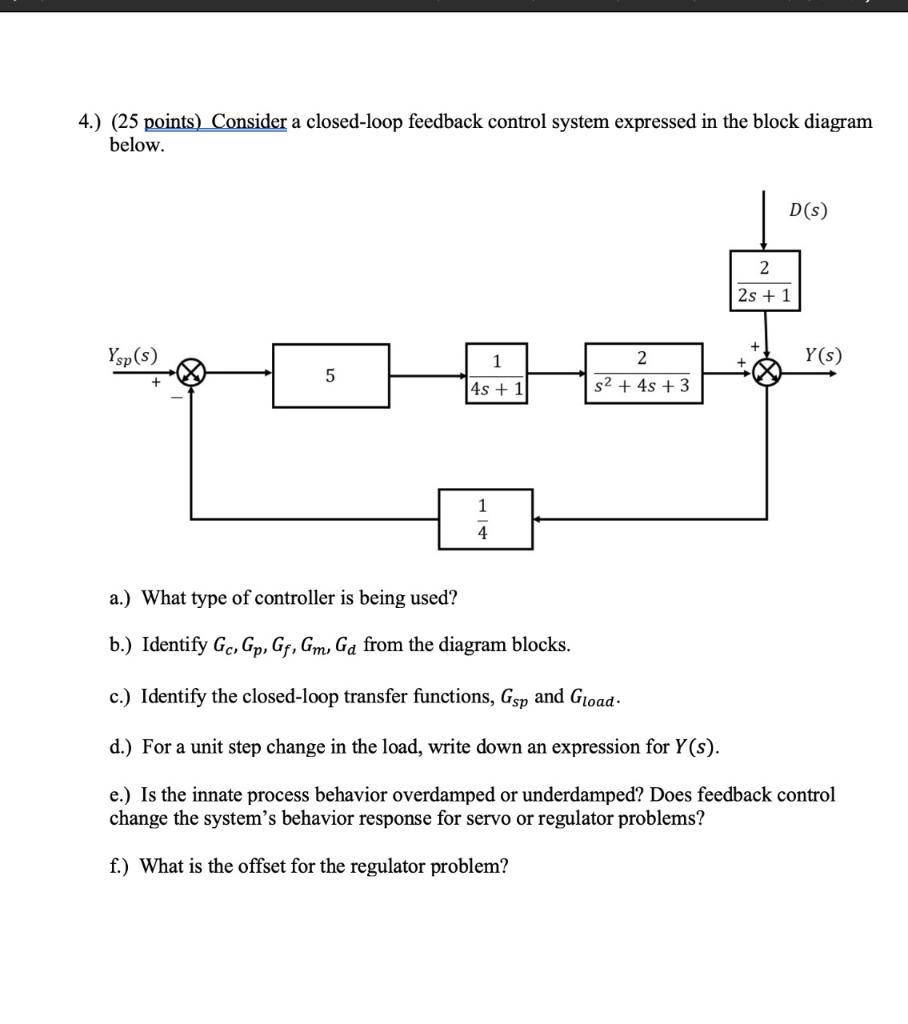 Solved 4.) (25 points) Consider a closed-loop feedback | Chegg.com
