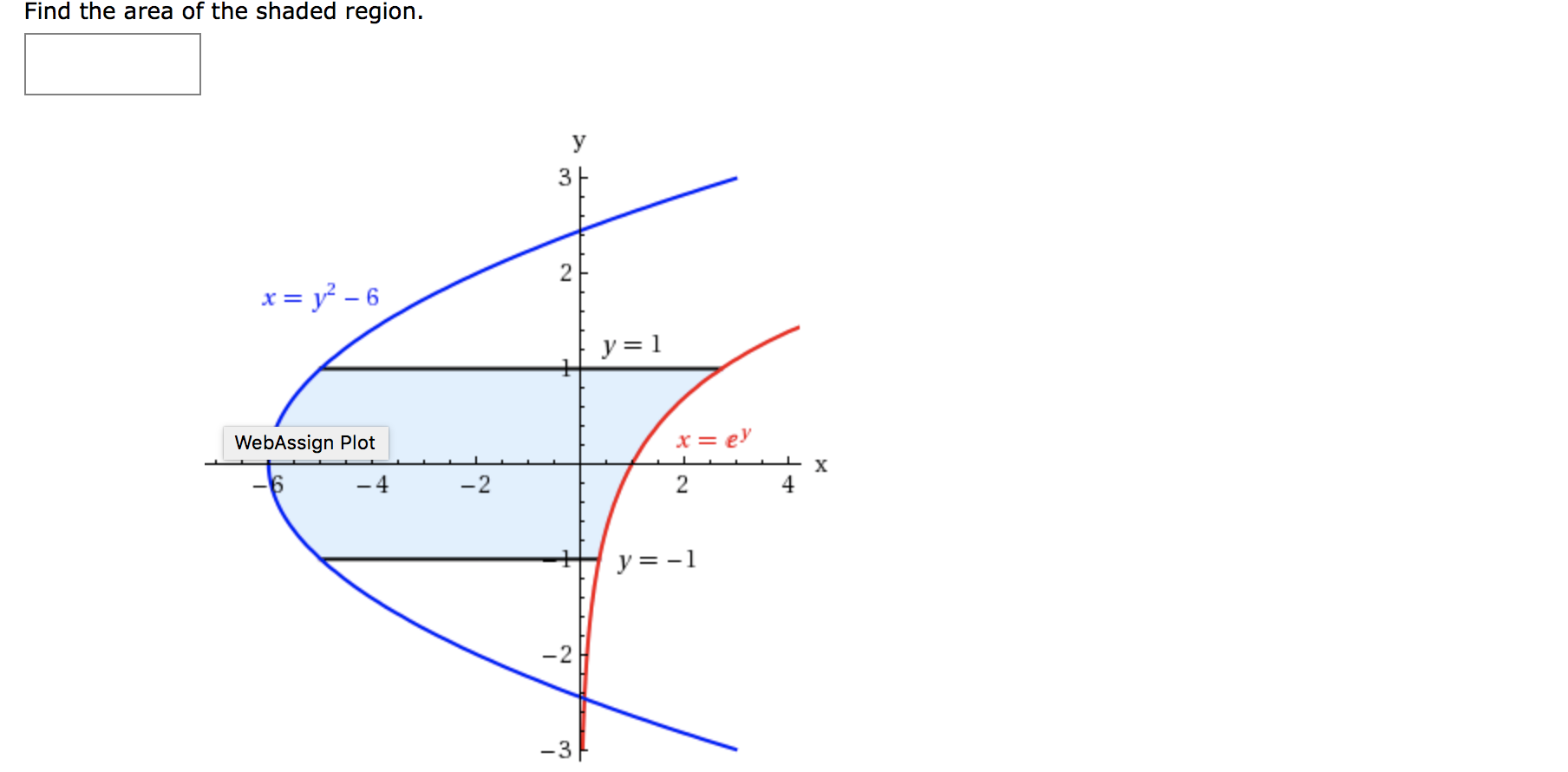 Solved Find the area of the shaded region. x = y2 - 6 y = 1 | Chegg.com