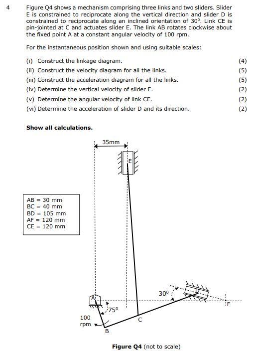 Solved 4 Figure Q4 shows a mechanism comprising three links | Chegg.com