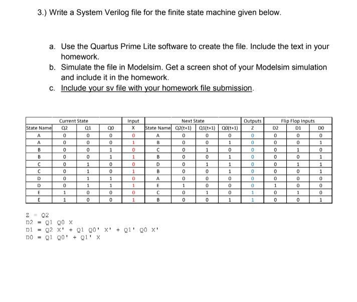 Solved Write A System Verilog File For The Finite State 2351