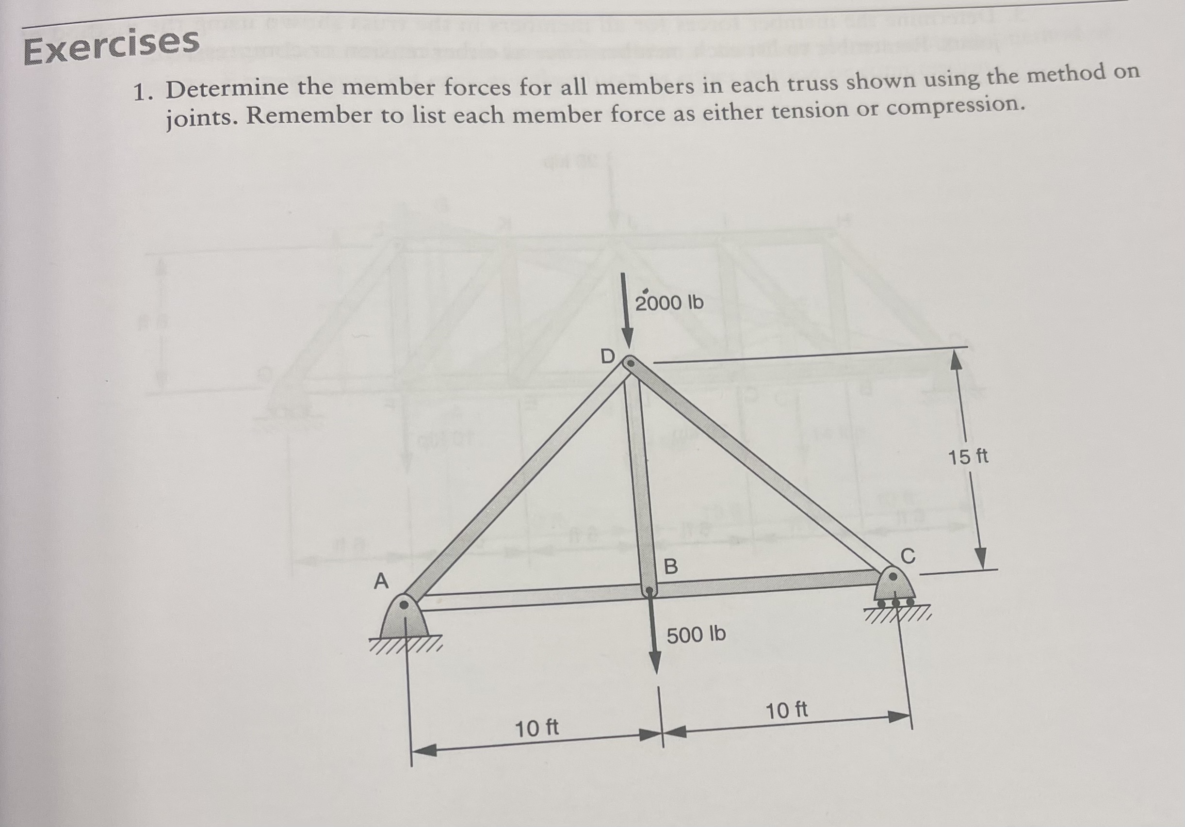 Solved Determine the member forces for all members in each | Chegg.com