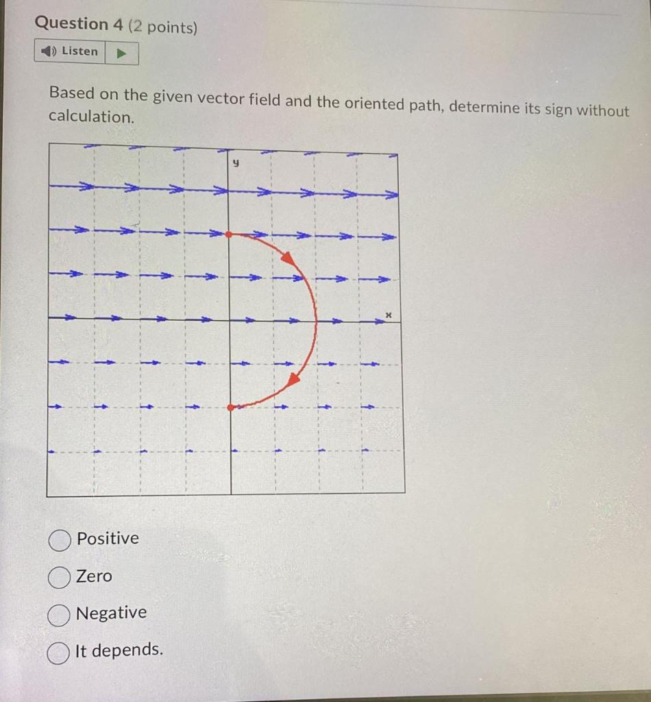Solved Based on the given vector field and the oriented | Chegg.com