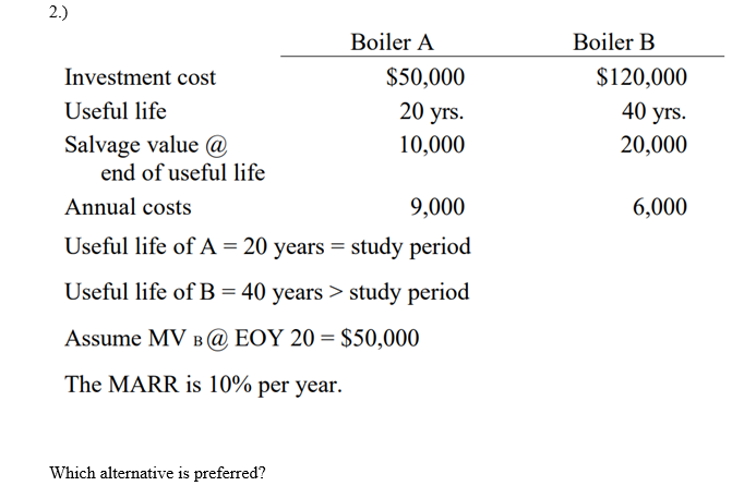 Solved Boiler B $120,000 40 yrs. 2.) Boiler A Investment | Chegg.com