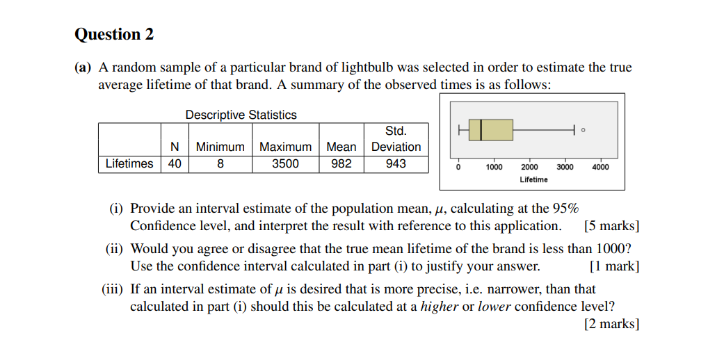 [Solved]: a) A random sample of a particular brand of ligh