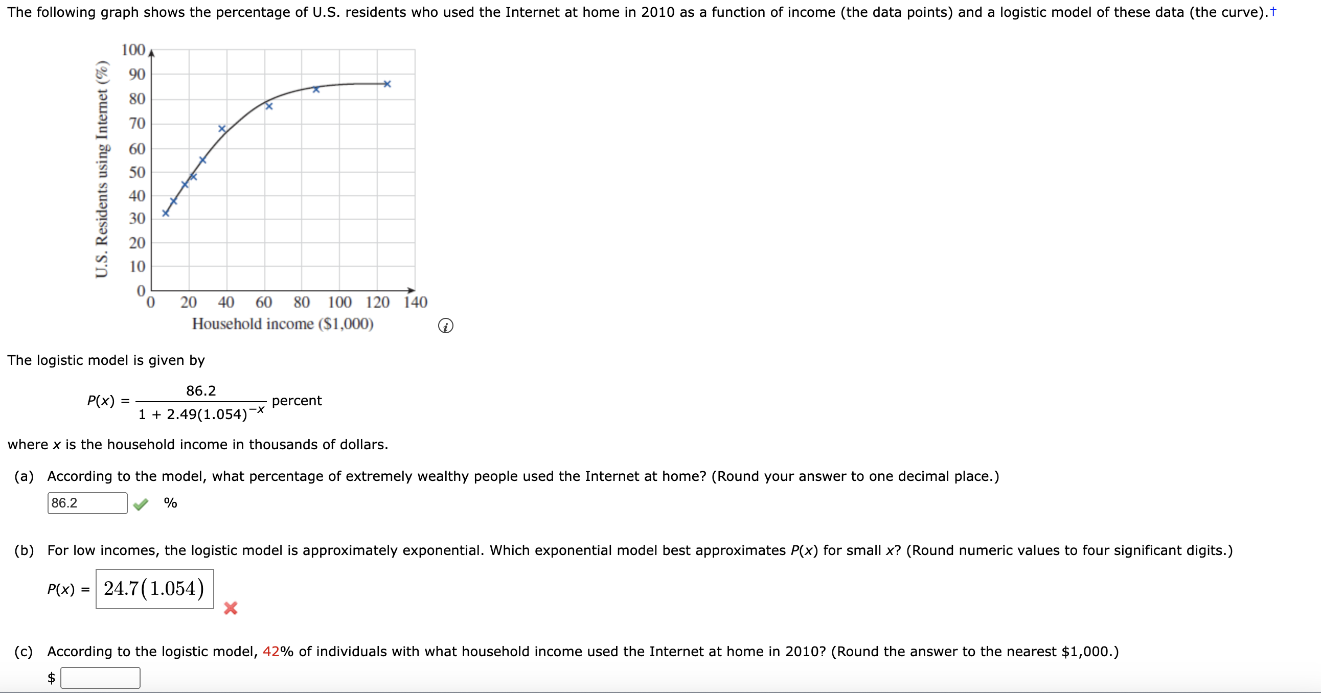 Solved Find the logistic function f with the given | Chegg.com
