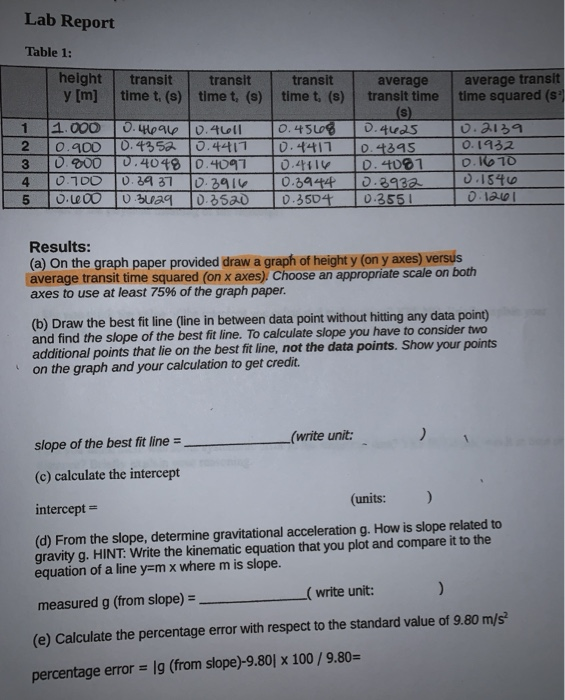Solved Lab Report Table 1: height transit transit transit y | Chegg.com