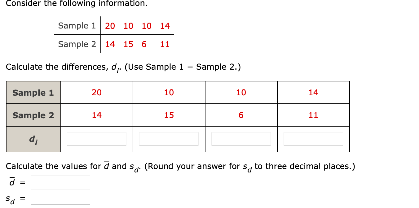 Solved Consider the following information. Sample 1 20 10 10 | Chegg.com