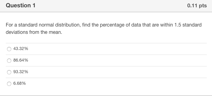 Solved For A Standard Normal Distribution Find The