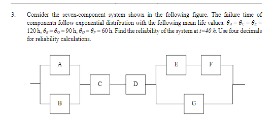 Solved Consider the seven-component system shown in the | Chegg.com