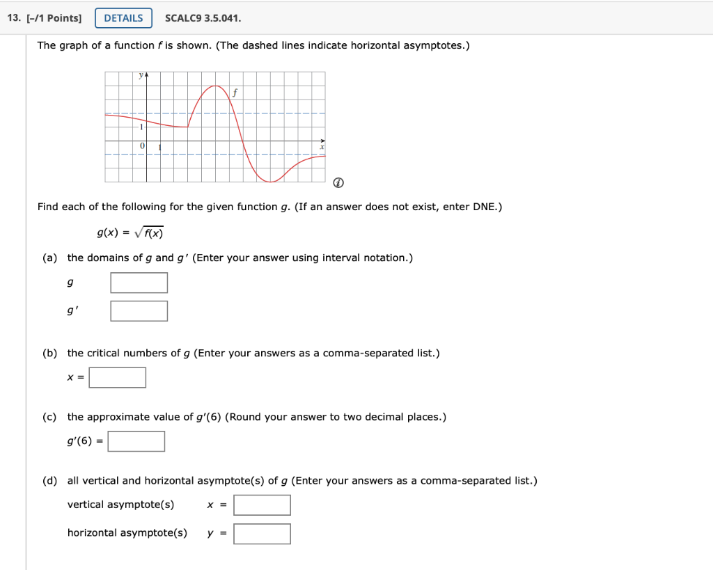 Solved 13. [-/1 Points] DETAILS SCALC9 3.5.041. The graph of | Chegg.com