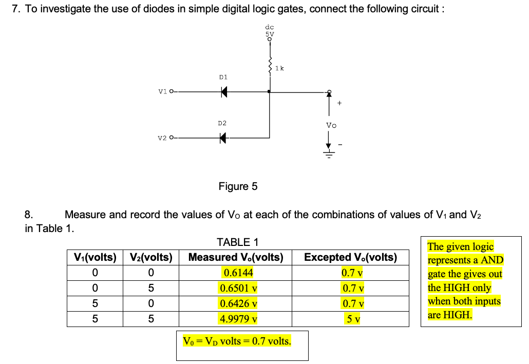 Solved 1.For each set of voltages V1 and V2 in Tables 1 and | Chegg.com