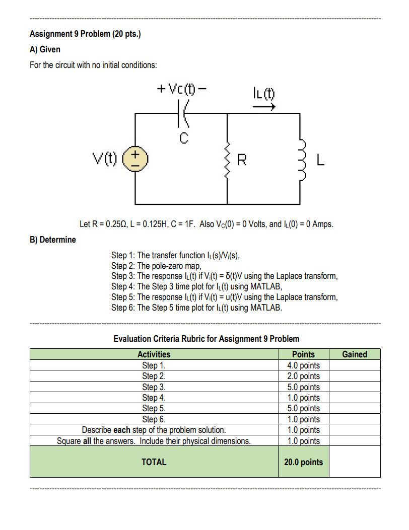 Solved Circuit Analysis II The exercise should be done and | Chegg.com