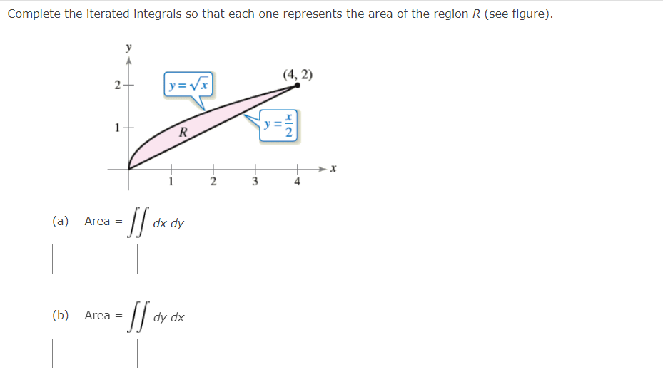 Solved Complete the iterated integrals so that each one | Chegg.com