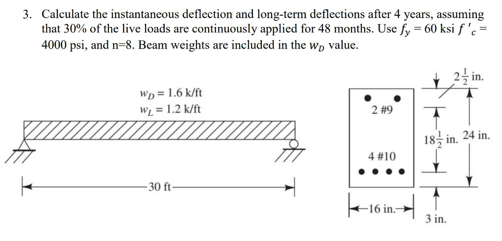 Solved Calculate the instantaneous deflection and long-term | Chegg.com